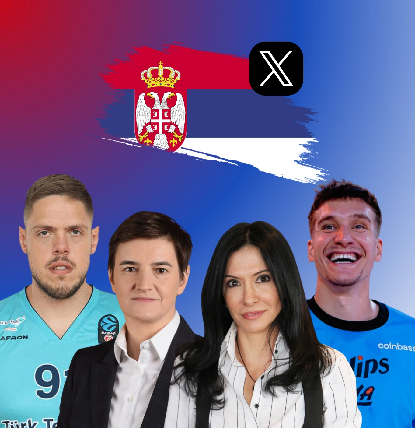 Top 20 X (Twitter) Influencers in Serbia in 2025 - Favikon